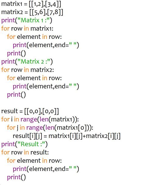Dsa Matrixoperations Continuouslearning Thankyou Ankit Bind