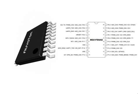 Ms51fb9ae Nuvoton Microcontroller Tssop20 At ₹ 21 In Mumbai Id 2851644978130