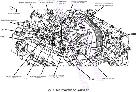 Yosoymecanico Localizacion De Sensores Motor Y Transmision Jeep
