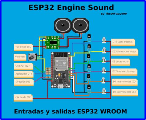 infotronikblog mankat con rc engine sound esp32