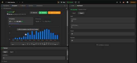 Bilal Aziz On Linkedin Coding Problemsolving Leetcode Python Dsa