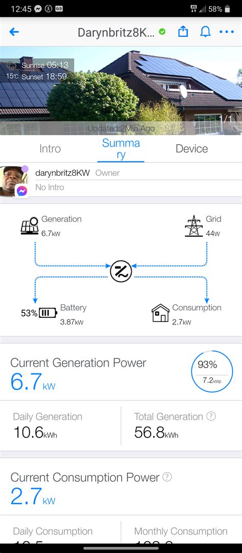 Effects Of Partial Shadow On Panels Solar Power Power Forum