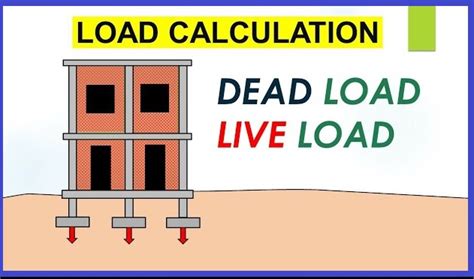 Load Calculation Of Building Dead Load Calculation For A Building