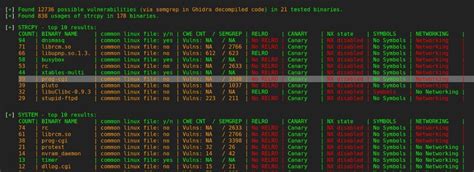 The Emba Firmware Analyzer Is Evolving Nicely Marco Ivaldi