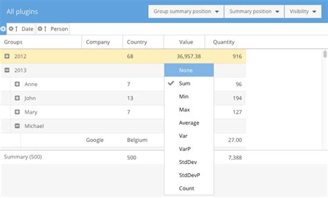 New Gridplugins Learn Ways To Improve The Ext Js Grid Sencha