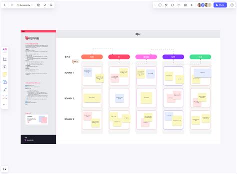 브레인라이팅 템플릿 Boardmix