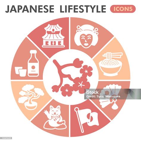 현대 일본의 라이프 스타일 인포 그래픽 디자인 템플릿 오렌지 배경에 아홉 단계 도넛 디자인과 아시아 생활 인포그래픽 시각화 프레젠테이션을 위한 동양 템플릿입니다 크리에이티브