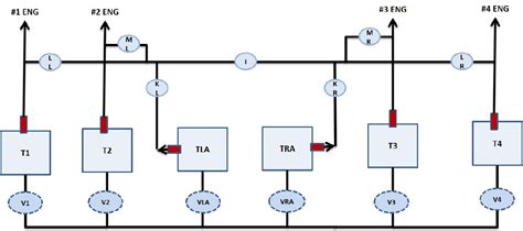 Figure 1 From Comparison Of Model Predictive And Reinforcement Learning Methods For Fault