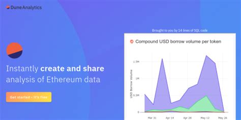 Dune Analytics Crypto Project Reviews What Is Dune Analytics
