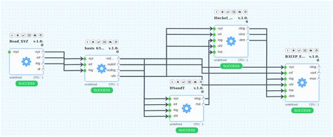 Workflows Using Modules — Modular Quantum Chemistry Project Documentation