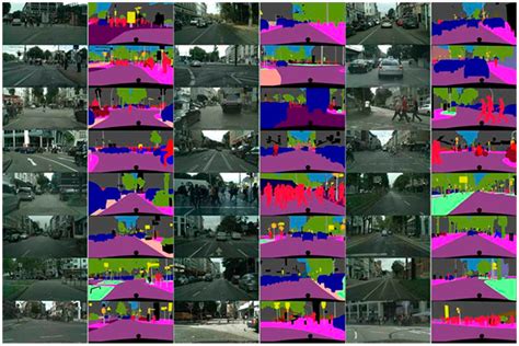 sensors free full text novel method of semantic segmentation applicable to augmented reality