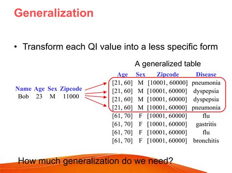 Anatomy Simple And Effective Privacy Preservation Ppt