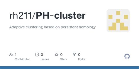 Github Rh211ph Cluster Adaptive Clustering Based On Persistent Homology