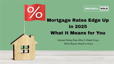Mortgage Rates Edge Up What It Means For The Housing Market In 2025