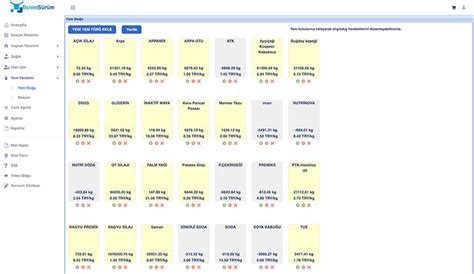 Beef Ration Builder Software Milkingcloud