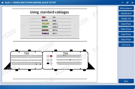 CGDI CG FC ECU Programmer Support ECUs And Operating Modes