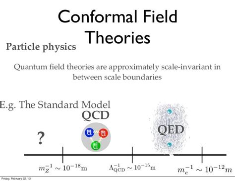Conformal Field Theory And The Holographic S Matrix