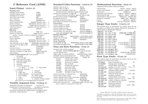 C Reference Card Ansi 2 Pdf