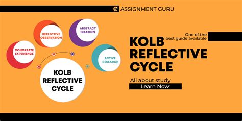 Kolb Reflective Cycle All 4 Stages Necessities And Uses