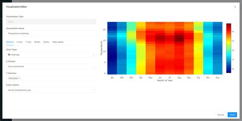 Databricks Launches Sql Analytics Techcrunch