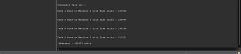 Github Rajakunalpandit1task Scheduling For Cloud Environment This