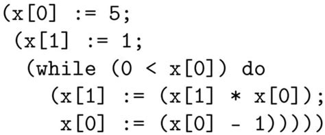 Entropy Topical Collection Algorithmic Information Dynamics A