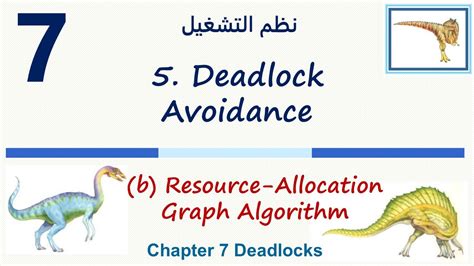 7 5 Deadlock Avoidance B Resource Allocation Graph Algorithm Youtube