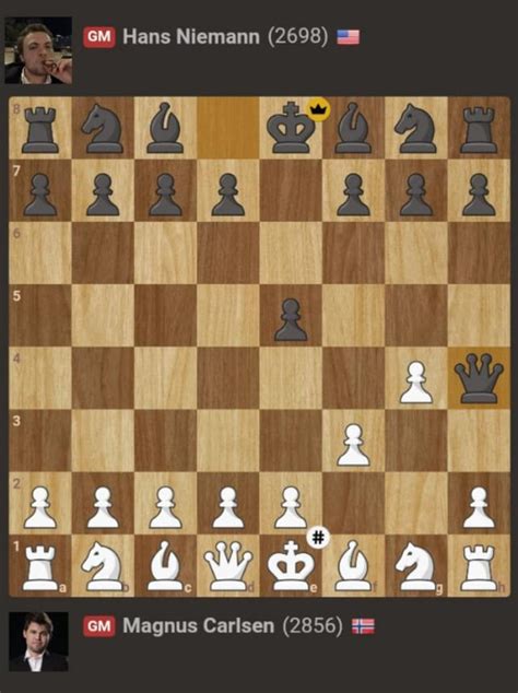 Breaking News Hans Niemann Defeats Magnus Carlsen In Two Moves R