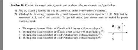 Solved Problem 10 Consider The Second Order Dynamic System