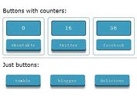 Jquery Plugin To Display Latest Posts From Google Plus Free Jquery