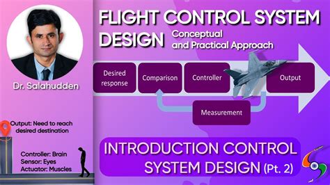 Lecture Intro To Control System Design Pt Flight Control System Design By Dr