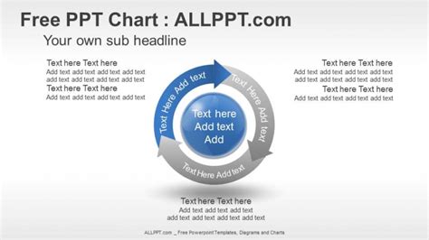 3 Stage Cycle Diagrams PowerPoint Powerpoint And Google Slides Saveslides Templates