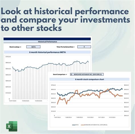 Stock Investment Tracker Excel Template Portfolio Management Spreadsheet Track Growth Returns