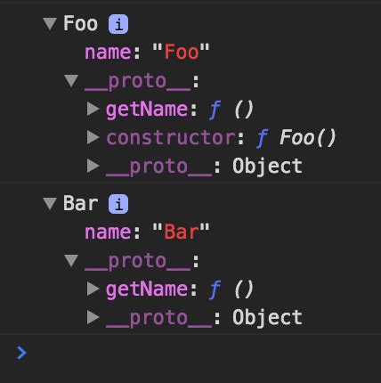 Javascript JS Defining Prototype Methods Stack Overflow