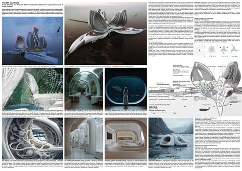 Architecture Project Fluid Architecture Elevated By Eco Friendly