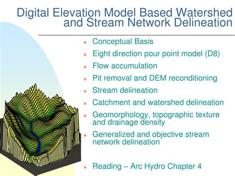 Ppt Digital Elevation Model Based Watershed And Stream Network