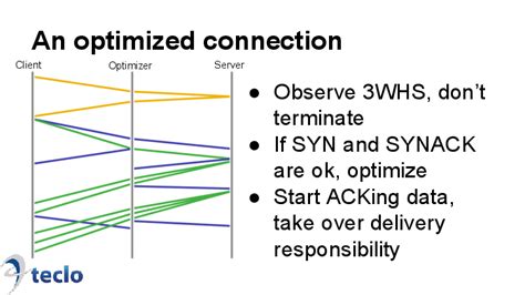 Mobile Tcp Optimization Lessons Learned In Production