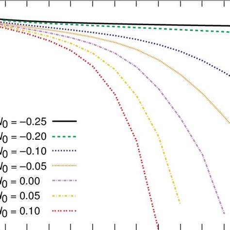 Pdf A Soft Input Soft Output Maximum A Posteriori Map Module To