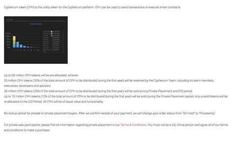 Cypherium Due Diligence Issue Ico Check Ico Check GitHub