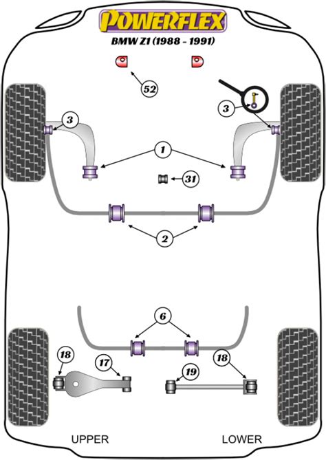 Powerflex Front Lower Control Arm Rear Bushing Eccentric Bmw E36 E30 Z3 Z1 Viva Performance
