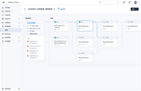 coding devops 协同开发工具 开发协作平台 敏捷开发管理工具 青果网络