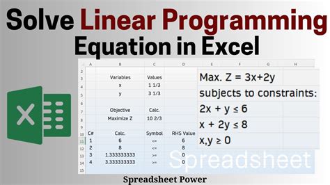 How To Solve Lpp Equation In Excel Youtube