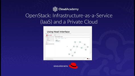 Openstack Infrastructure As A Service Iaas And A Private Cloud Youtube
