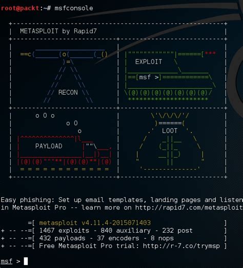 Interacting With Msfconsole Mastering Modern Web Penetration Testing