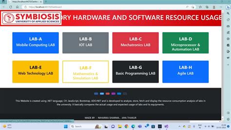Video Jaya Thakur On Linkedin Aspnet Bootstrap Adonet Projectupdate