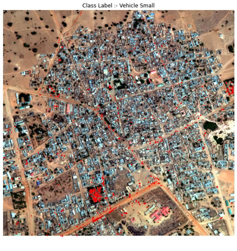 Dstl Satellite Imagery Feature Detection By Anudeep Joshi Codex Jun 2022 Medium