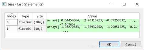 Python手写体数字识别，数学公式和程序对应详解数字字母字体 识别算法公式 Csdn博客