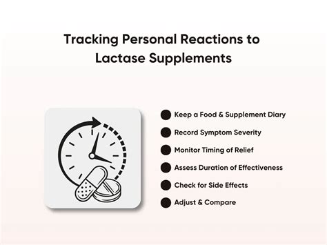 Lactase Chewable Tablets Vs Lactase Pills Whats The Difference