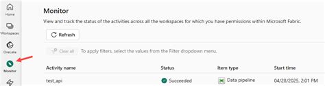Execute Fabric Data Pipeline From Azure Data Factory Sqlservercentral