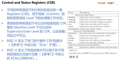 基于risc V架构和rust编写自己的操作系统（一） Retain